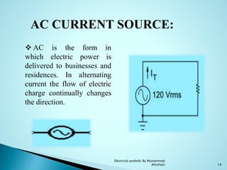 Electrical symbols | PPTX