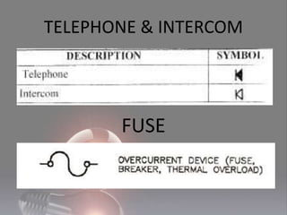 Electrical symbols | PPTX