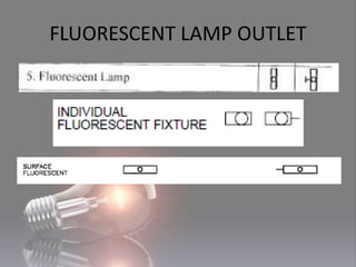 Electrical symbols | PPTX