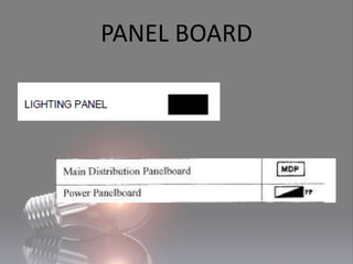 Electrical symbols | PPTX