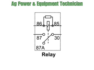 Electrical symbols | PPT
