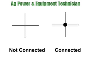 Electrical symbols | PPT