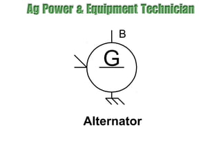 Electrical symbols | PPT