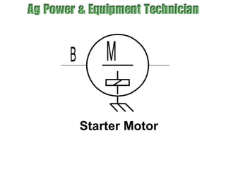 Electrical symbols | PPT