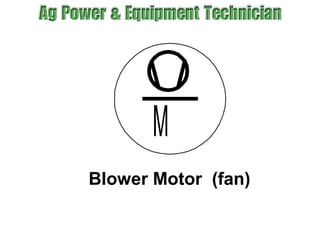Electrical symbols | PPT