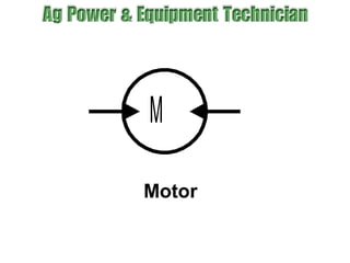 Electrical symbols | PPT
