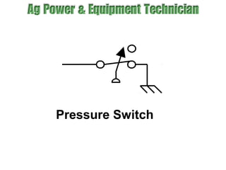 Electrical symbols | PPT