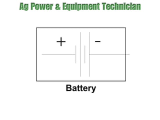 Electrical symbols | PPT