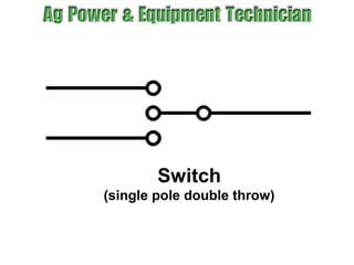 Electrical symbols | PPT
