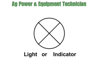 Electrical symbols | PPT