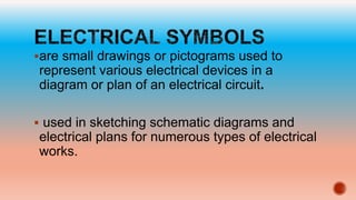 Electrical Symbols.pptx