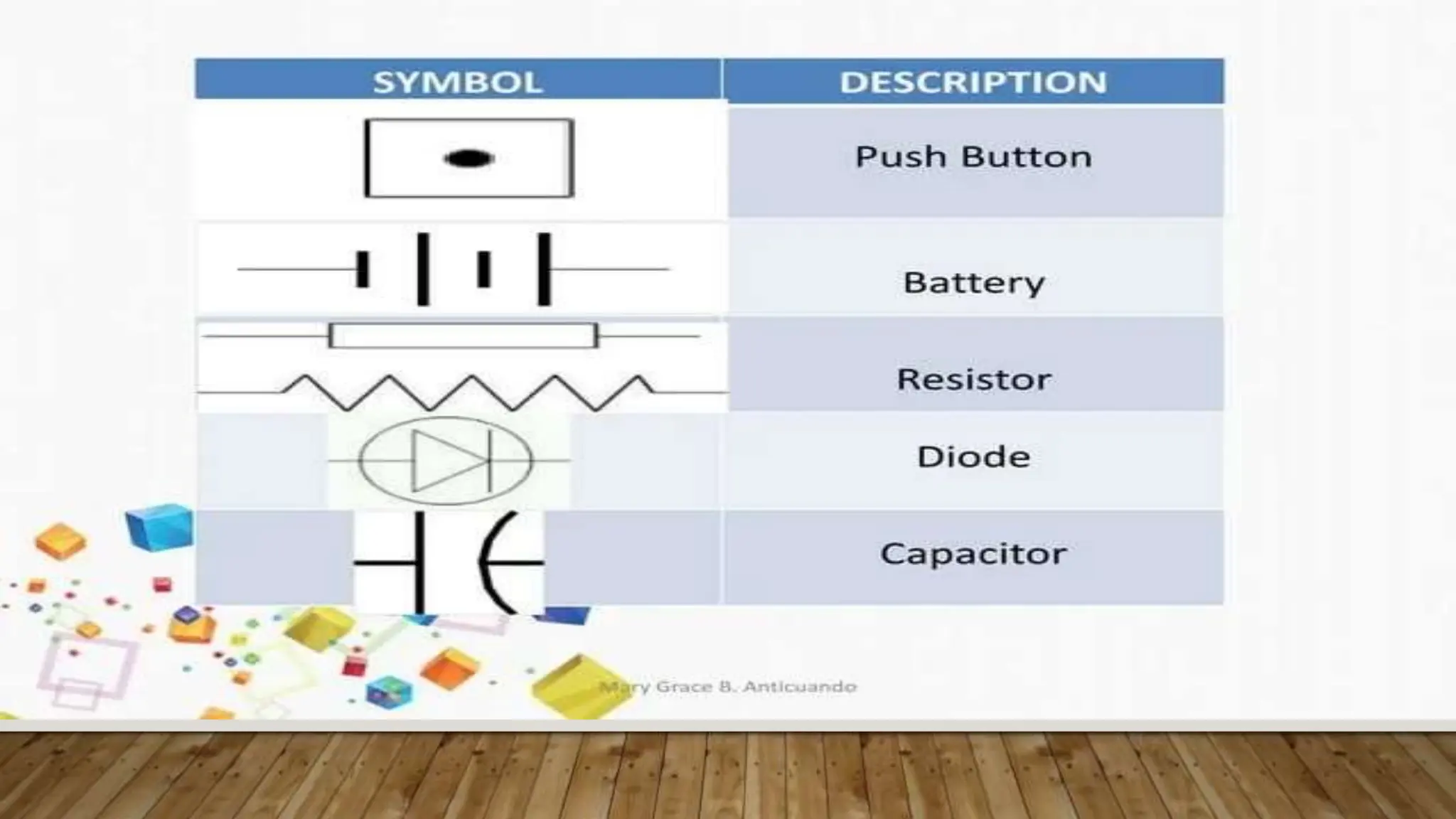 Electrical Symbols in Electrical Installation and Maintenance 1.pptx