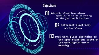 Electrical symbols | PPTX