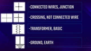 Electrical symbols | PPTX
