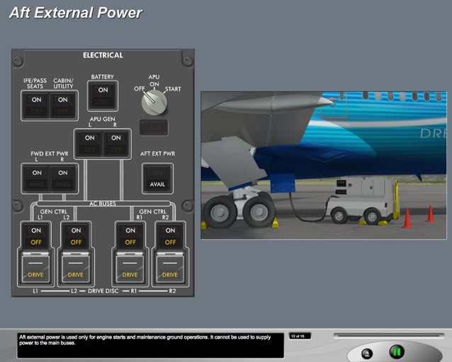 B787 Electrical system | PDF | Auto Type | Automotive
