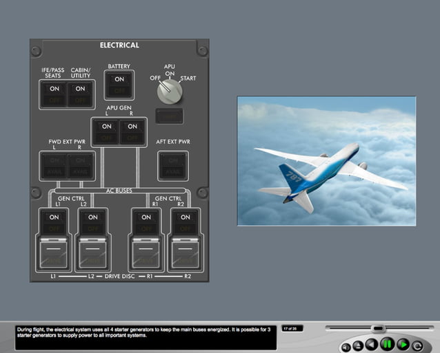 B787 Electrical system | PDF