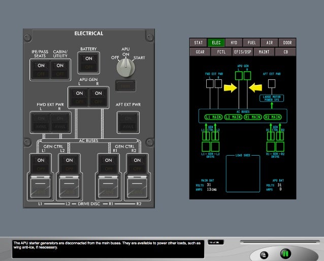 B787 Electrical system