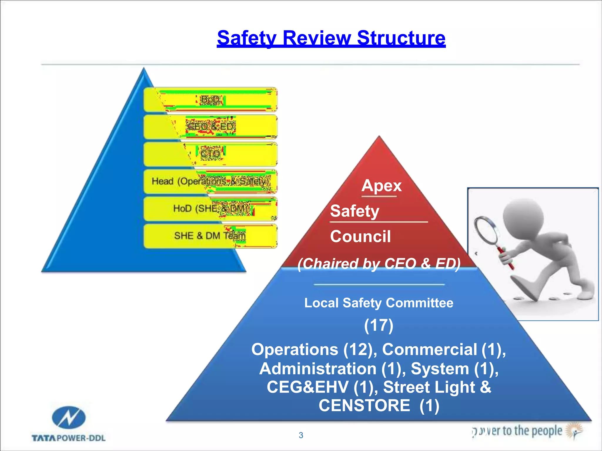 Electrical system.pptx