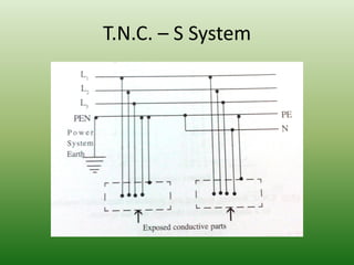 Electrical System Design, Classifications | PDF
