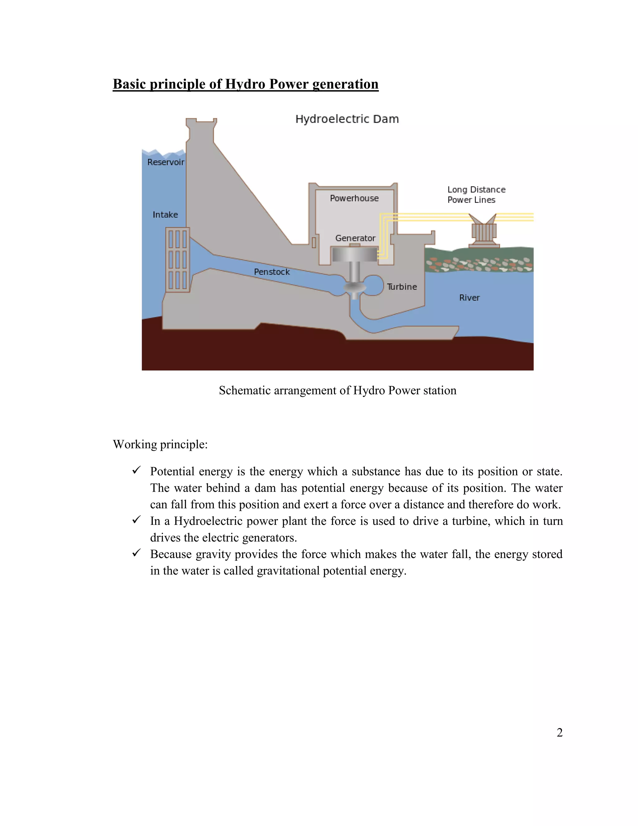 Hydro Power Generation Report Pdf