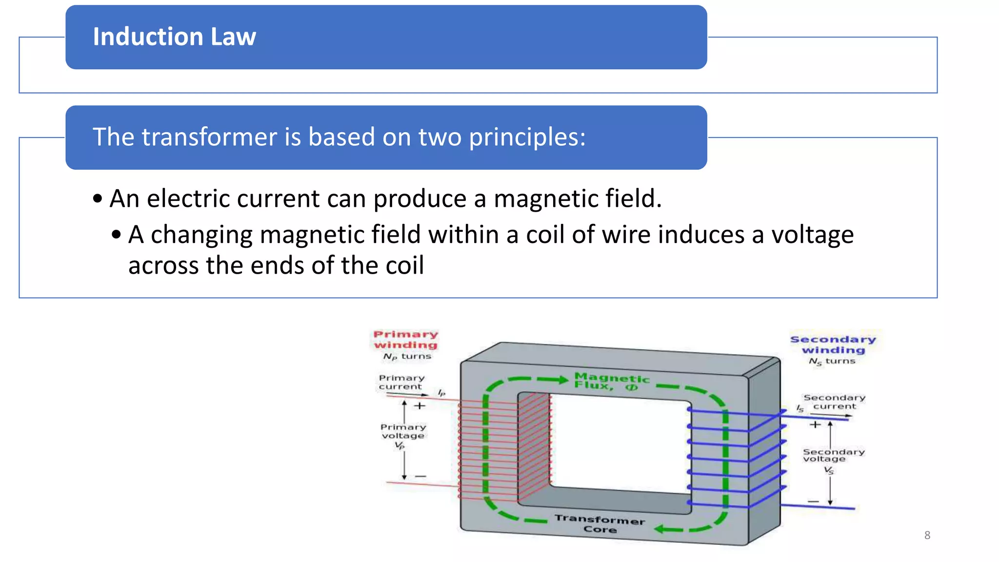 electricalsystemprotection-transformerprotection-190111055726.pptx