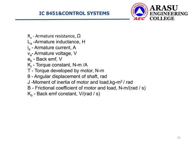 Transfer function of Electrical system | PPTX