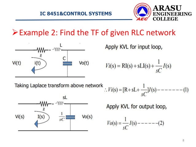 Transfer function of Electrical system | PPTX