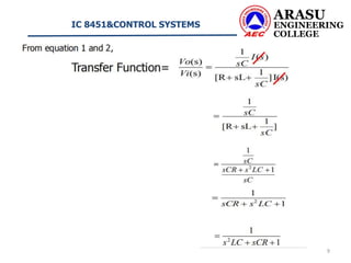Transfer function of Electrical system | PPTX