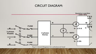 Electrical Technology experiments for students | PPT
