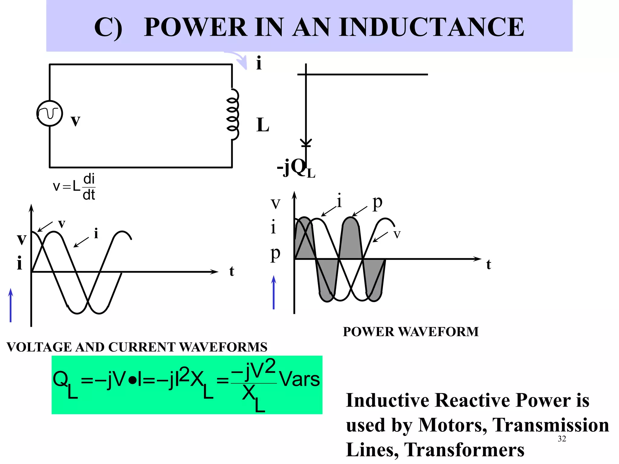 Electrical Theory Review | PPT