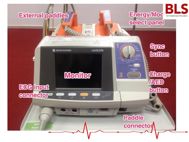 Electrical therapy in bls 2018 | PPT | First Aid | Injuries