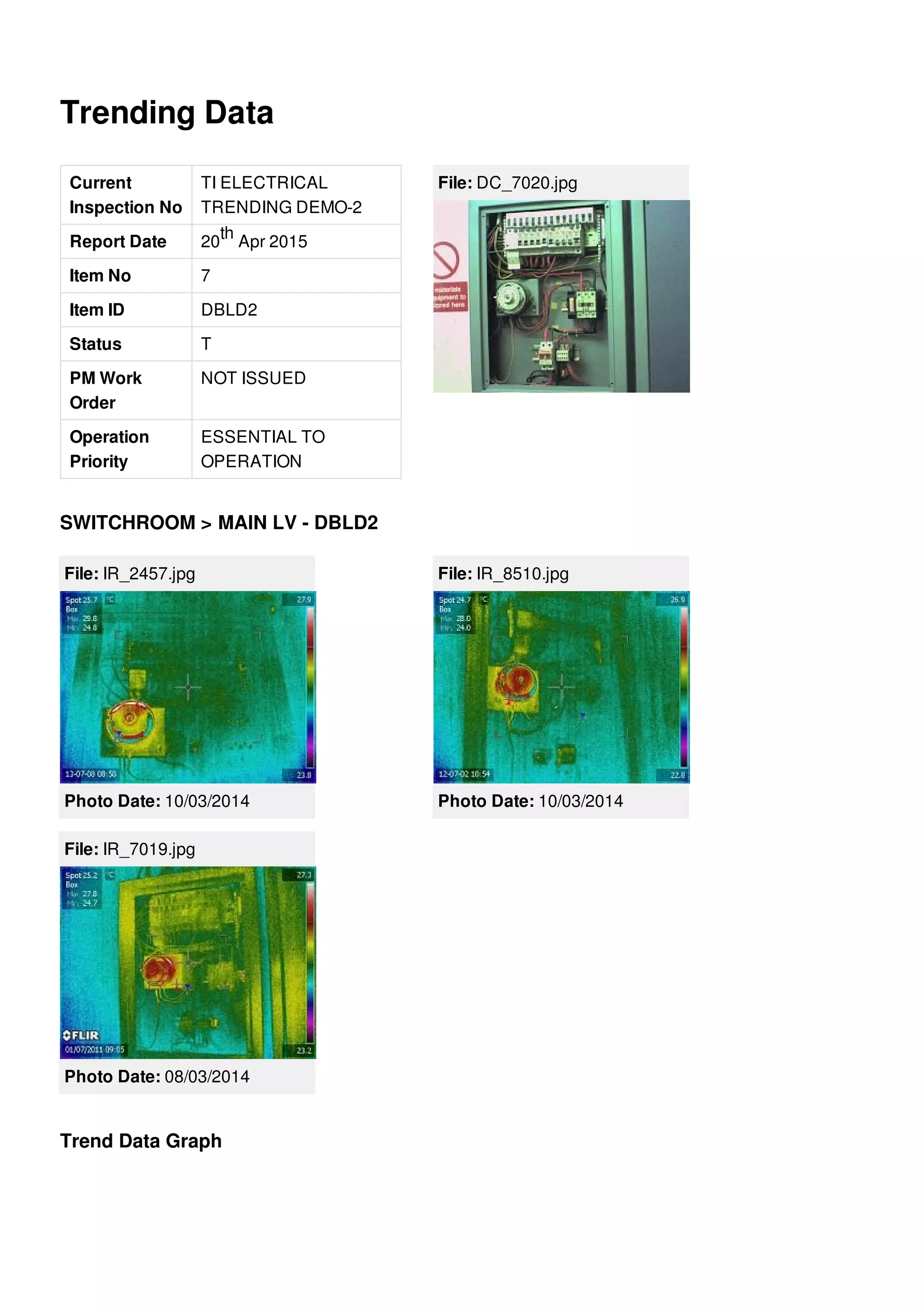 Electrical Thermal Imaging Report TICOR | PDF