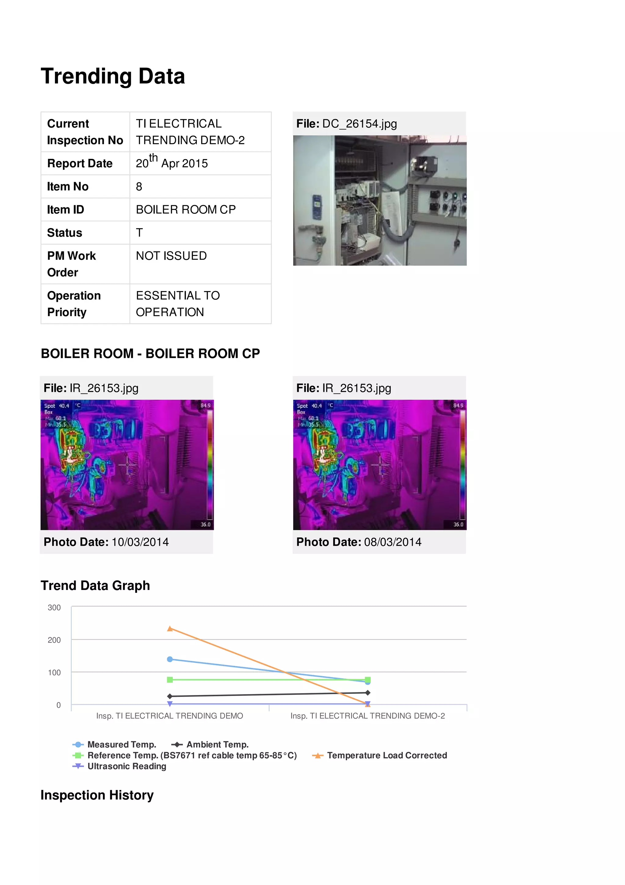 Electrical Thermal Imaging Report TICOR | PDF