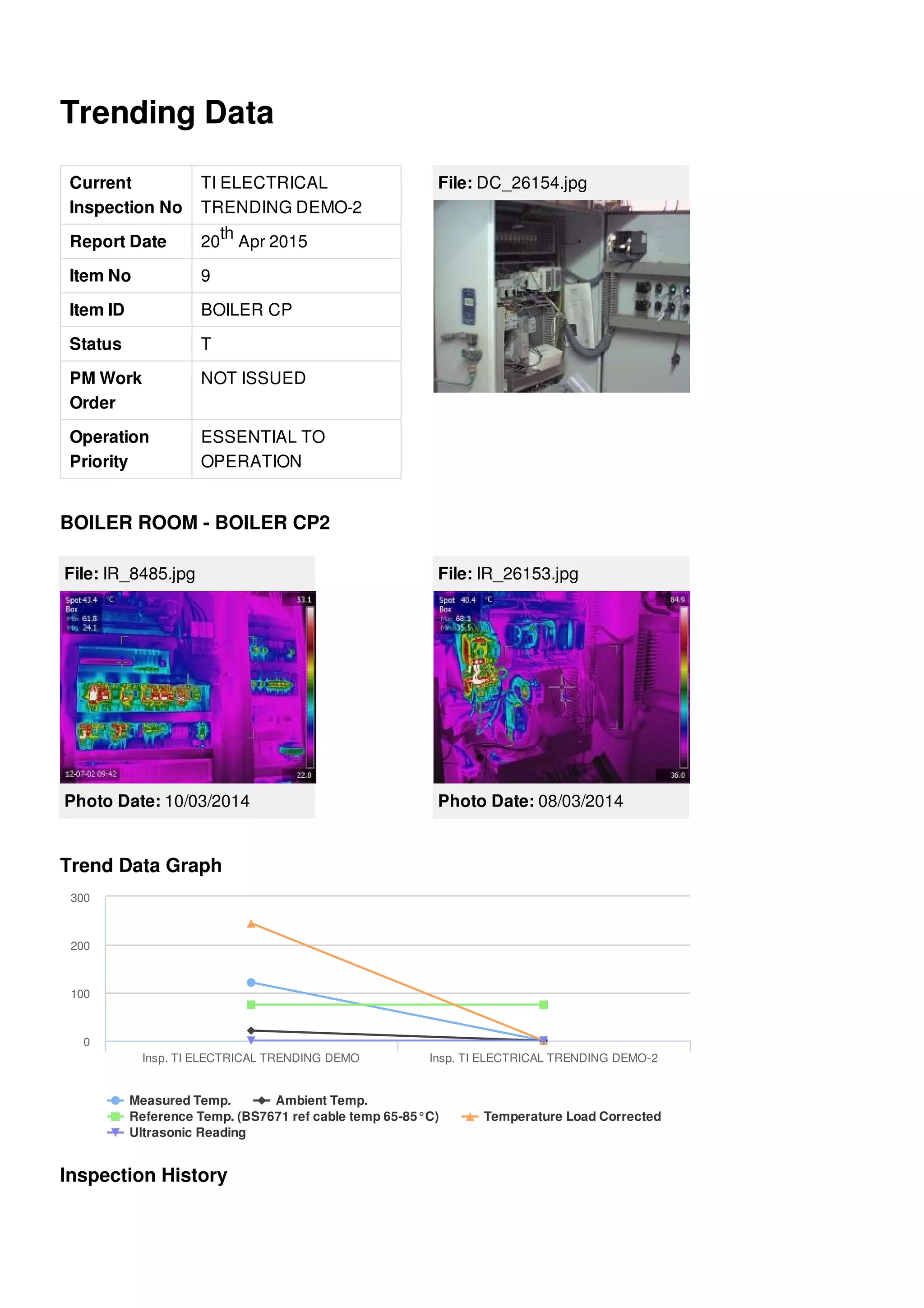 Electrical Thermal Imaging Report TICOR | PDF