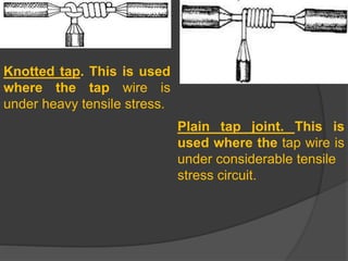 ELECTRICAL TOOLS.pptx