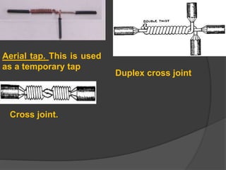 ELECTRICAL TOOLS.pptx