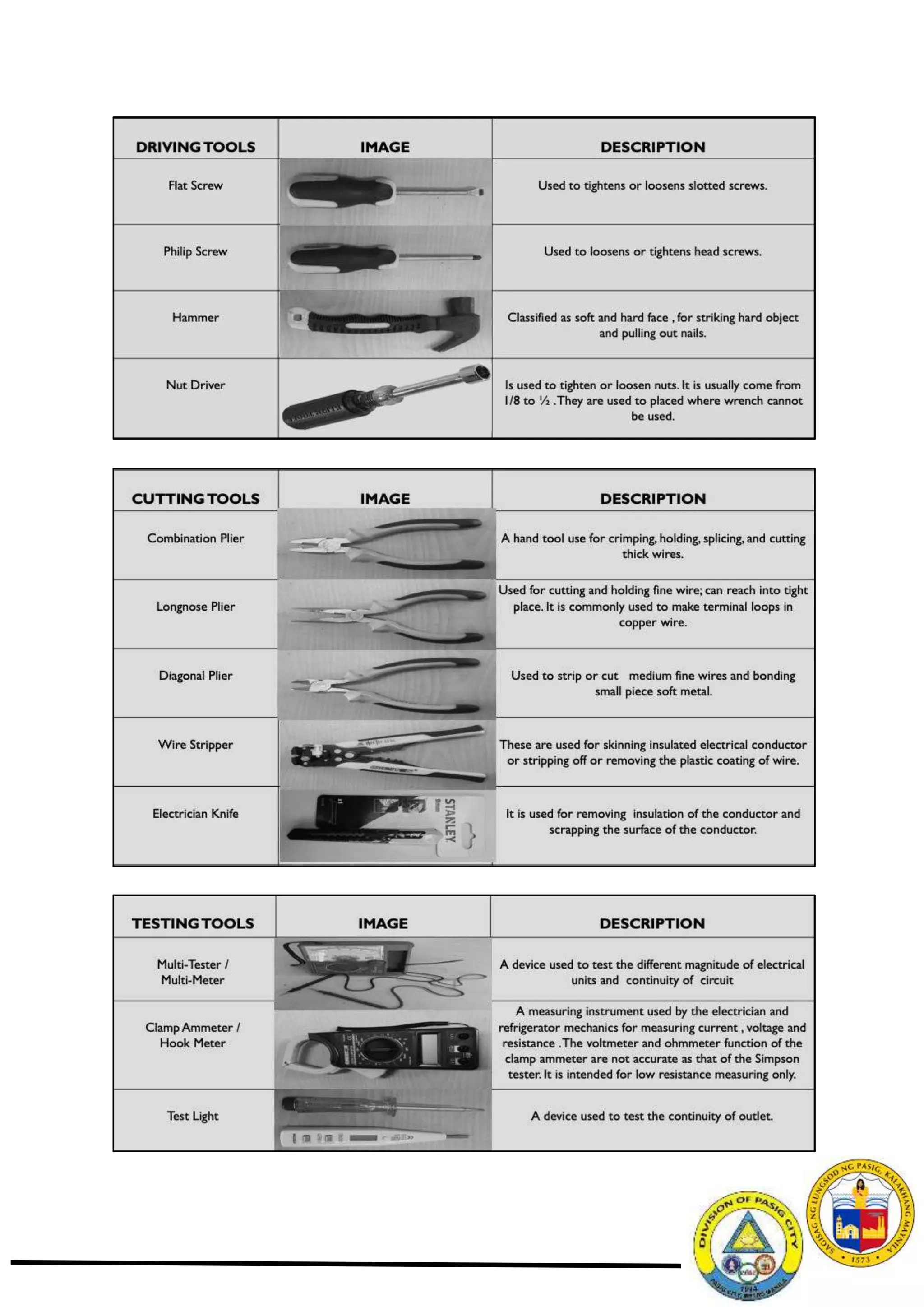 electrical tools.docx
