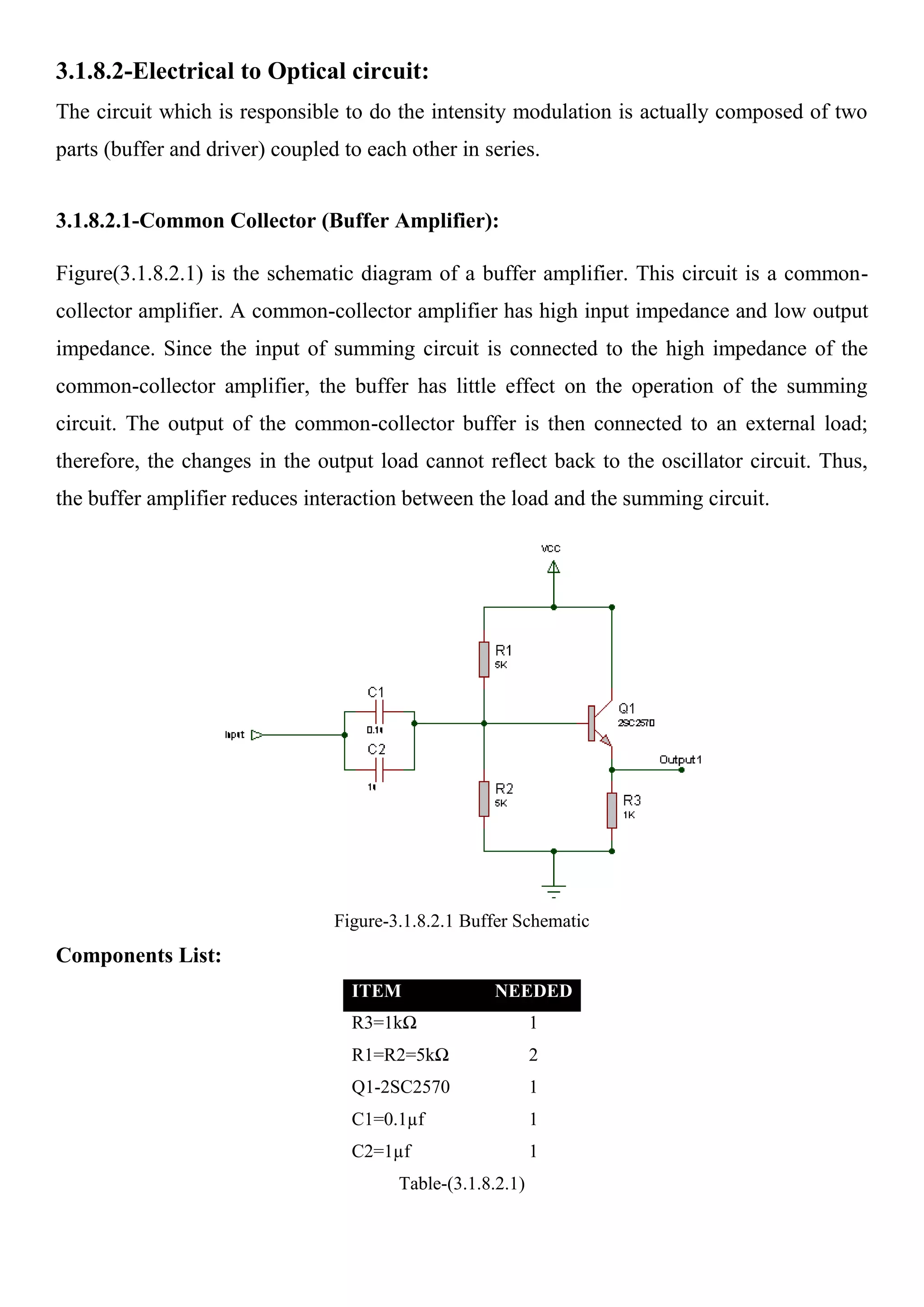Electrical to optical conversion final | PDF