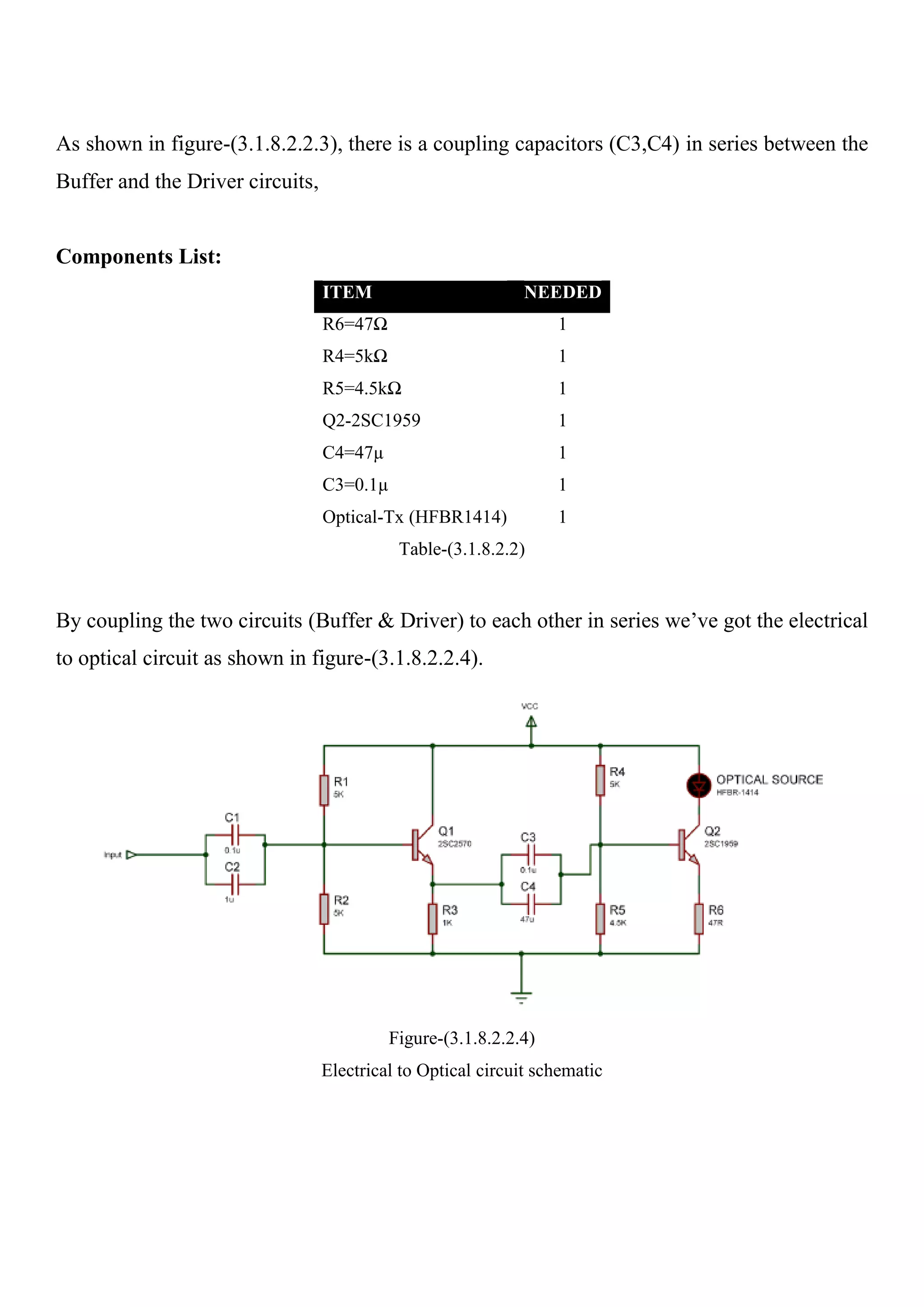 Electrical to optical conversion final | PDF