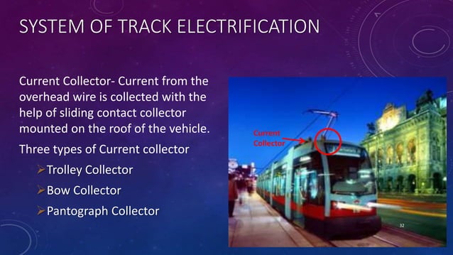 Electrical traction | PPTX | Rail Travel | Travel Type