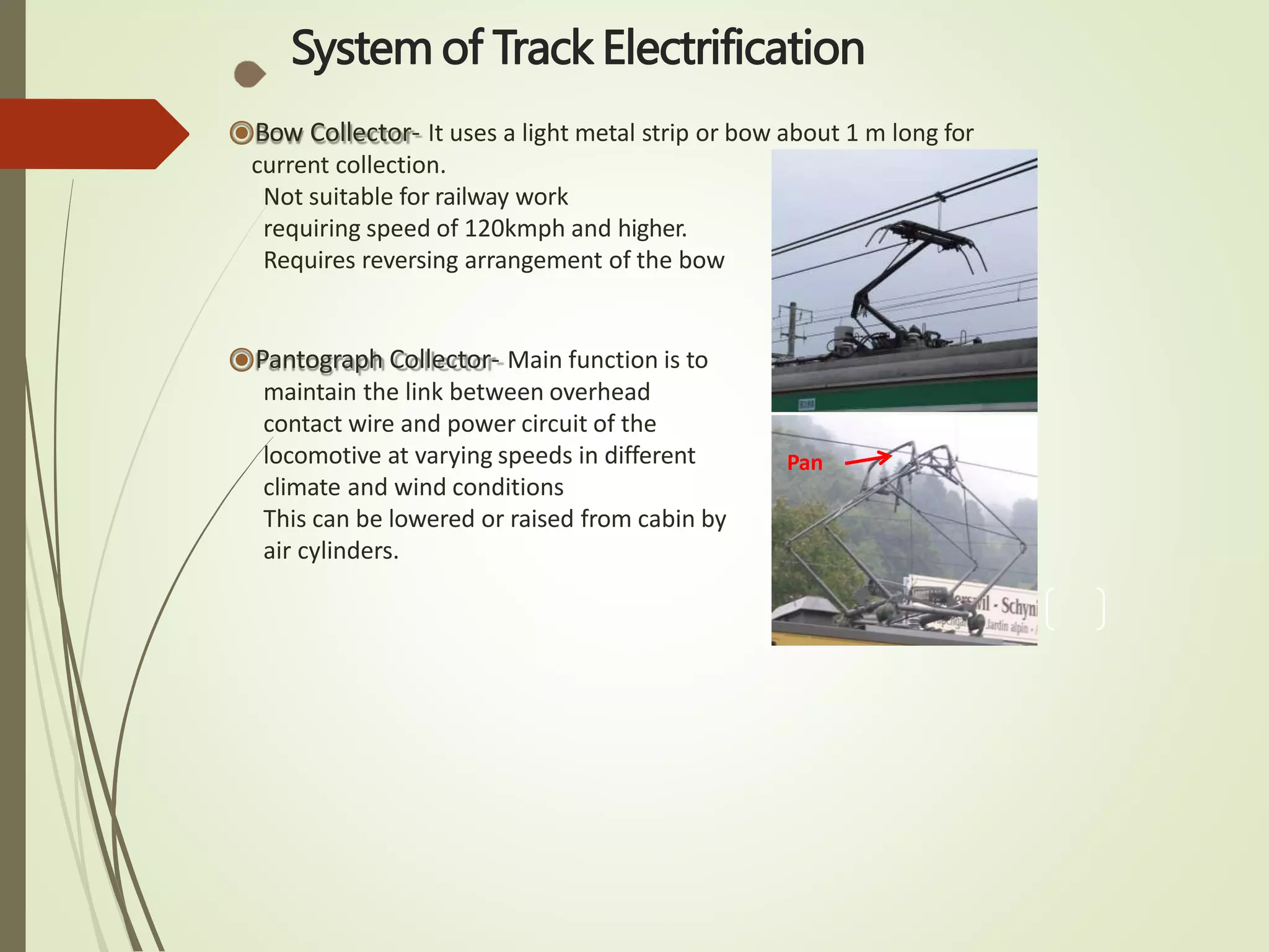 ELECTRICAL TRACTION SYSTEM SW..pptx