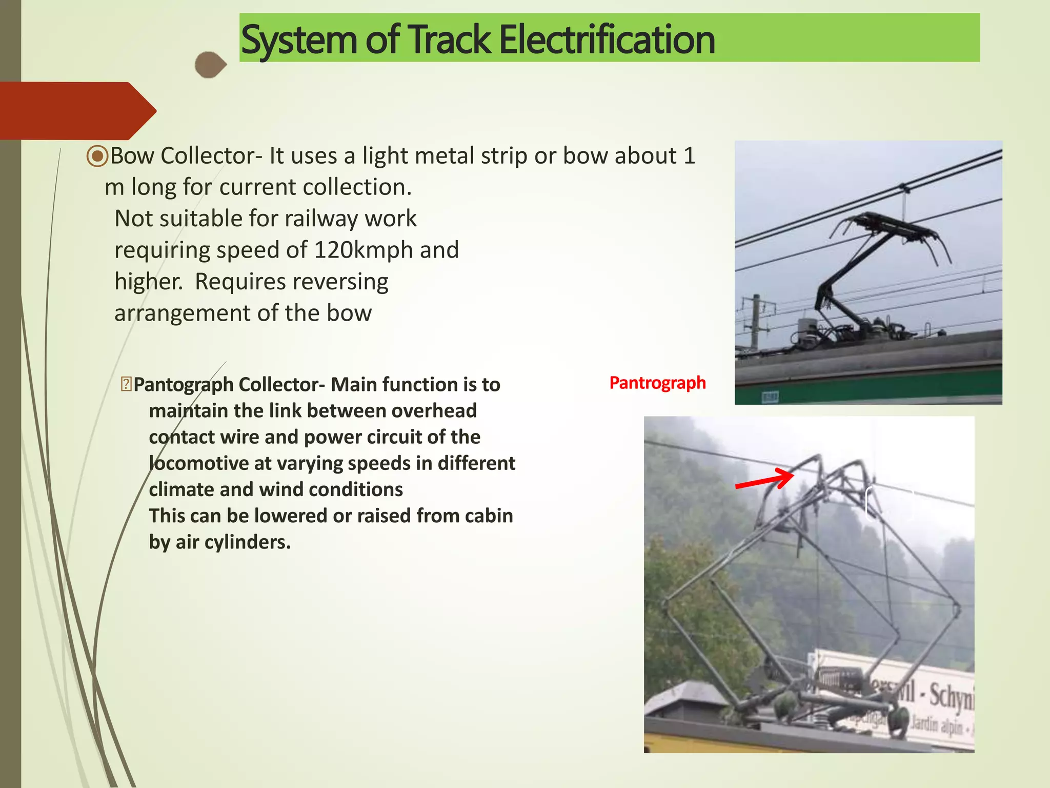 ELECTRICAL TRACTION SYSTEM SW.-1.pptx