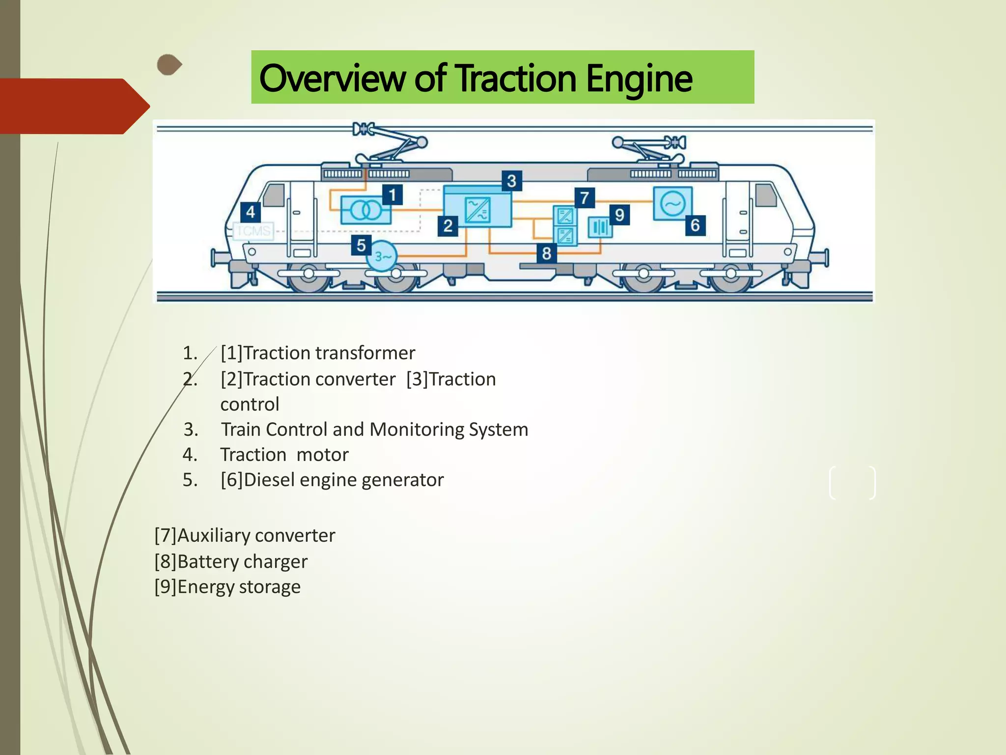 ELECTRICAL TRACTION SYSTEM SW.-1.pptx