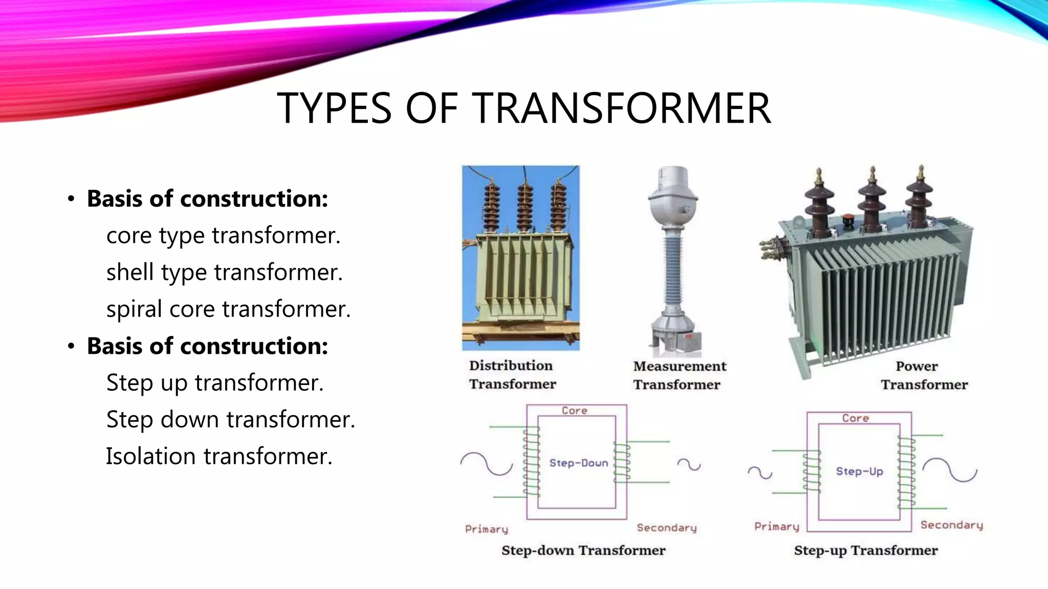 Electrical transformer drawing | PPTX