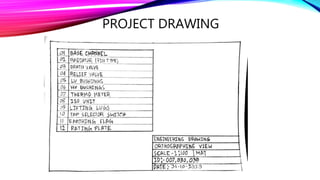 Electrical transformer drawing | PPTX | Physics | Science