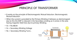 Electrical transformer drawing | PPTX