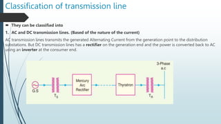 Electrical Transmission System Notes 3a.pptx