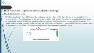 Electrical Transmission System Notes 3a.pptx