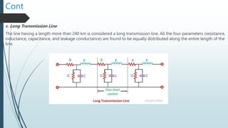 Electrical Transmission System Notes 3a.pptx