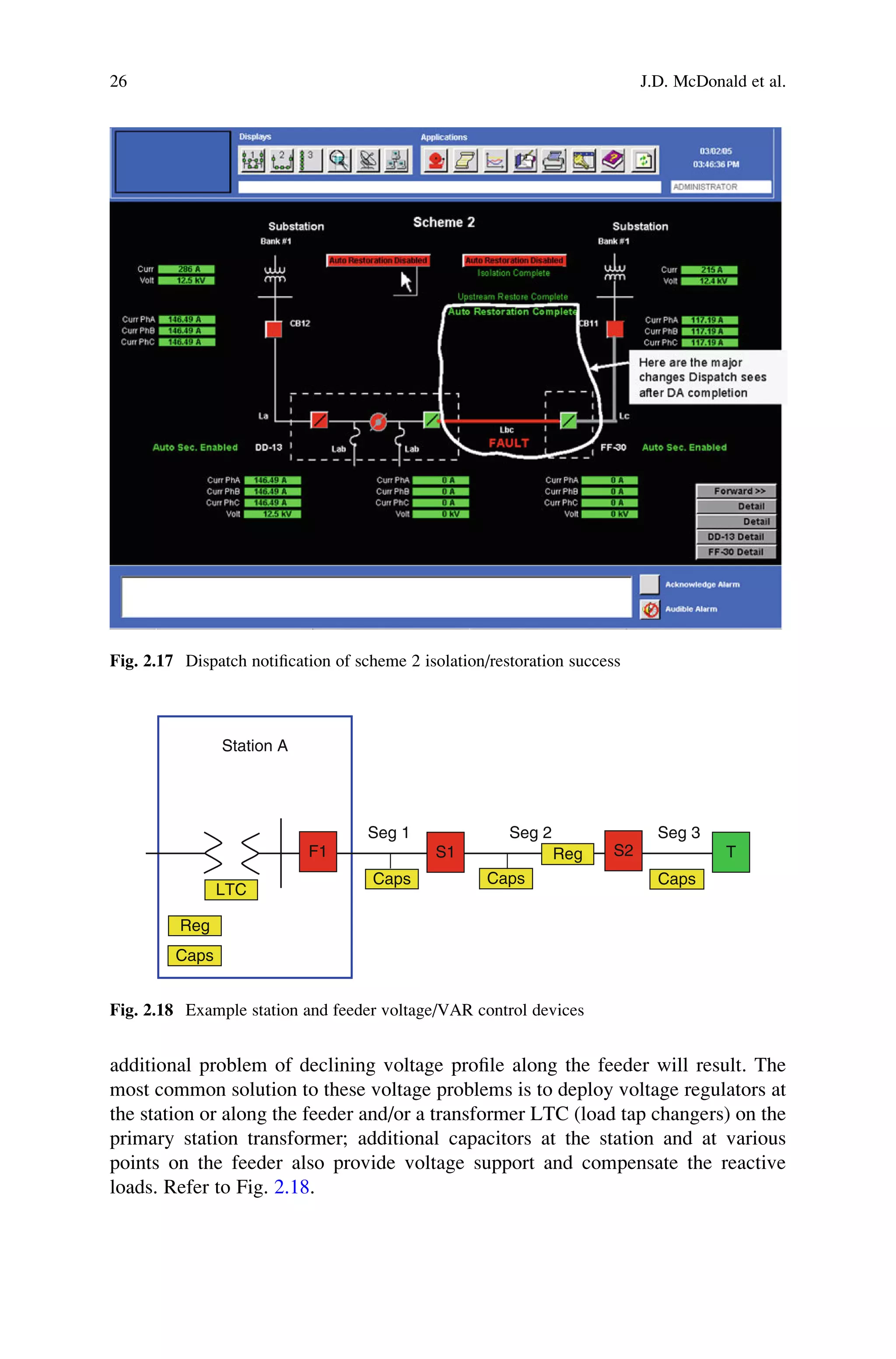 Electrical transmission systems and smart grids | PDF